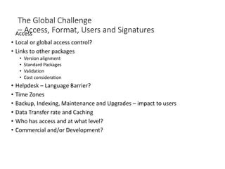 Electronic Data Management Systems Ppt