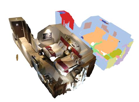 D Spatio Temporal ConvNets Minkowski Convolutional Neural Networks