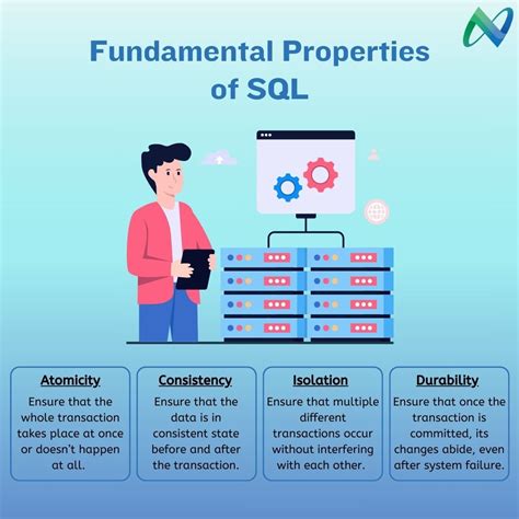 Sql Database Is A Type Of Relational Database Which Uses Structured