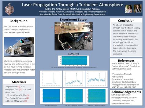 Pdf Laser Propagation Through A Turbulent Atmosphere To