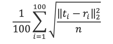 deep learning for inverse problems sparse view computed tomography