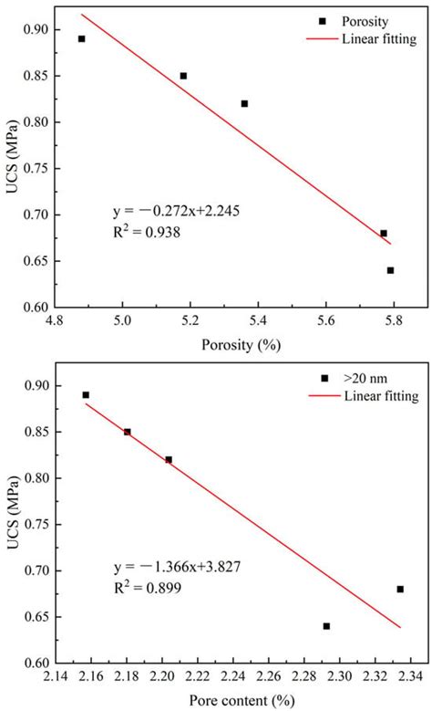 Fractal Fract Special Issue Fractal Analysis And Its Applications