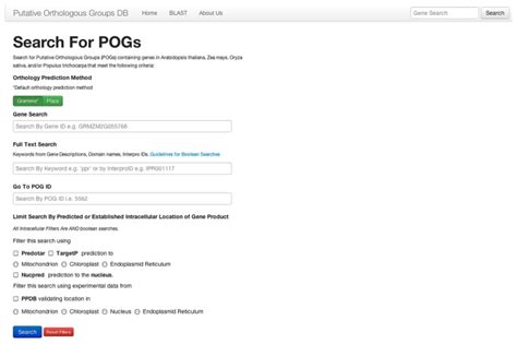 Gene Identifiers From Any Of The Four Species Represented In The Download Scientific Diagram