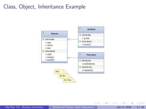 Matlab And Python Basic Operations Ppt