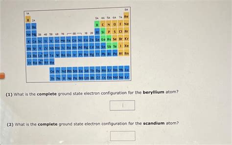 Solved Write The Complete Electron Configuration For The