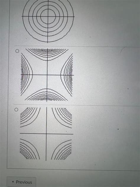 Solved Match The Surface Show Below To The Graph Of Its Chegg