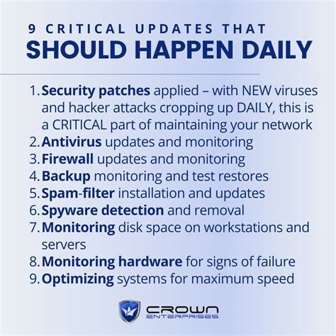 Crown Enterprises On Linkedin Teamwork Managedit Itcompany Networksecurity Updates…