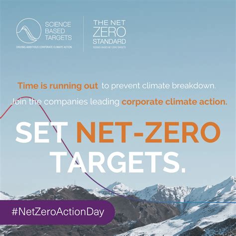 science based targets initiative on linkedin sbti netzeroactionday