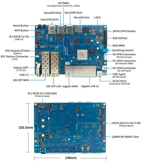 Banana Pi BPI R4 BananaPi Docs