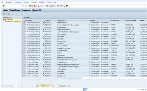 Coisl List Types In Information System Sap Transaction Code Erpyourself