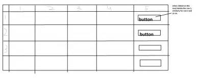 Python 27 Best Way To Make A List Of Rows And Column In Wxpython With Each Row Having Buttons
