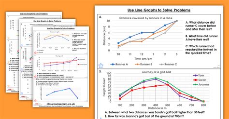 Line Graphs Worksheet Th Grade Line Graph Worksheets Lauri Hood