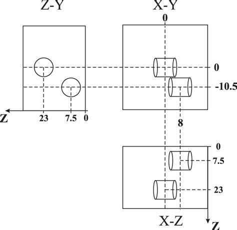 Geometry Of The Phantom Sub Domain Showing The Locations Of The Two Download Scientific Diagram