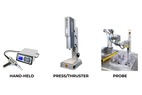 A Guide To Ultrasonic Welding Controls Plastics Technology