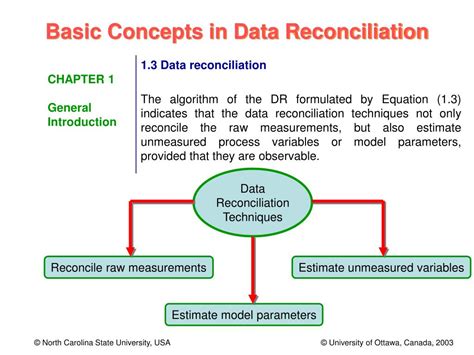 Ppt Module Introduction To Data Reconciliation Powerpoint Presentation Id 4888730