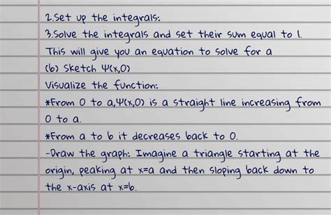 Sketching Psi As A Function Of X • Physics Forums