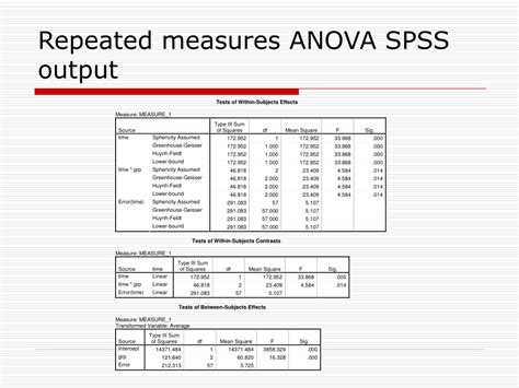 Ppt Repeated Measures Powerpoint Presentation Free Download Id 9519855