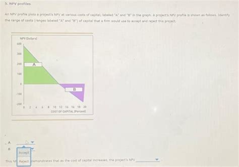 Answered An Npv Profile Plots A Projects Npv At… Bartleby