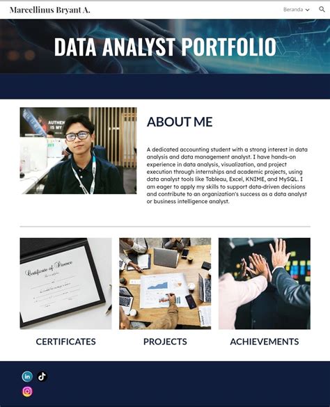 Dataanalyst Portfolio Careergrowth Marcellinus Adiwidyartanto