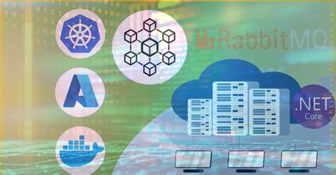 Chia Sẻ Khóa Học Net Microservices Với Azure Devops And Aks Từ Cơ Bản