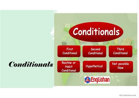 Review Of Conditionals 0 3 Types G English Esl Powerpoints