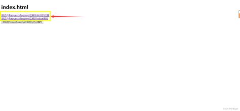 Requestmapping注解标识的位置idea中requestmapping Csdn博客