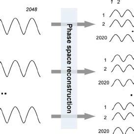 Illustrating The Massively Parallel Computing Infrastructure Enabled Download Scientific