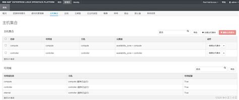 nova组件讲解和glance对接swift openstack nova glance csdn博客