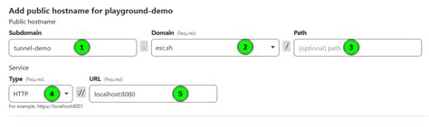 Exposing A Selfhosted Service Using Cloudflare Tunnel