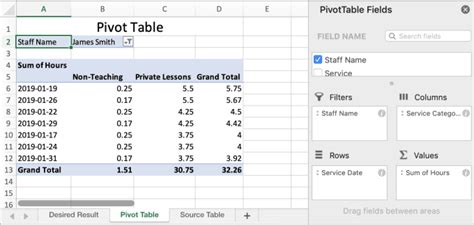 Create Pivot Table In Excel With Dynamic Slicer By Msexcelsg Fiverr