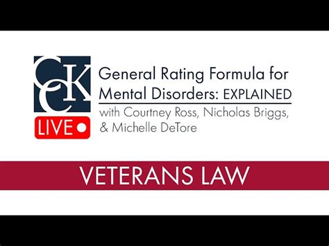 VA Mental Health Ratings Criteria Explained CCK Law