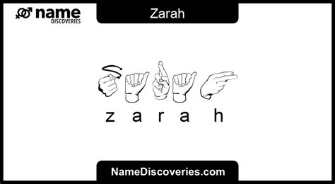 Zarah Name Meaning And Origin