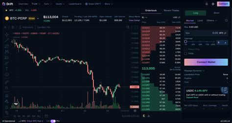 Best New Cryptocurrencies In 2026 Recently Launched Crypto