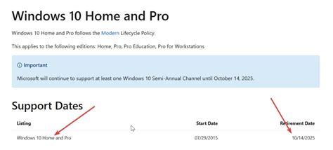 windows 10 end of support a comprehensive overview john d hylton