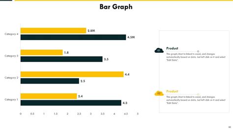 top 10 solution design powerpoint presentation templates in 2025