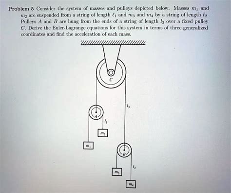 solved problem 5 consider the system of masses and pulleys depicted
