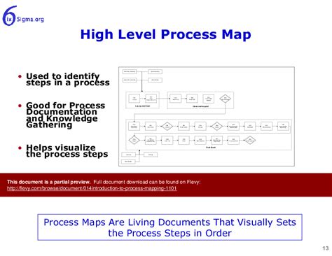 Six Sigma Process Map Symbols Ppgbbe Intranet Biologia Ufrj Br