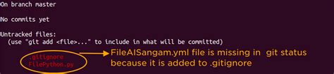 gitignore git diff checkout and reset head git part 2 ai sangam