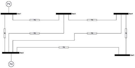 Single Line Diagram Of The Standard Ieee 5 Bus Network Case 2 The Download Scientific Diagram