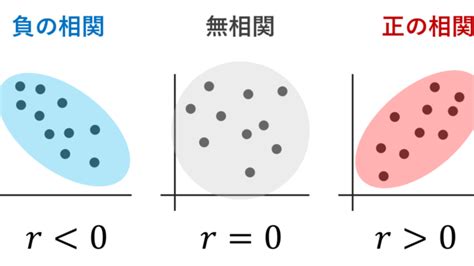 ヒストグラムとは定義の図解と度数折れ線を添えて 数学の景色