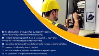 Understanding The Basics Of EICR Testing Report And Its Codes PPT