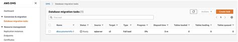 automated validation between on premise data center and aws cloud by