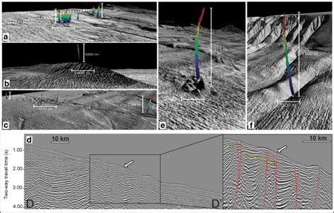 Multibeam Echo Sounder Imagery Of Sea Floor Seeps Associated With Water Download Scientific