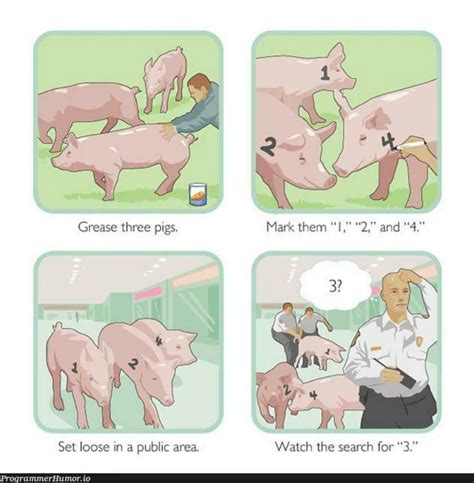 Reason Why Naming Variable Is Important ·