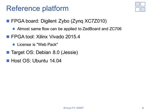 Debian Linux On Zynq Xilinx Arm Soc Fpga Setup Flow Vivado Pdf