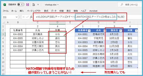 Excelでvlookup関数の列番号を数値指定せずmatch関数を利用する インフォコネクト株式会社