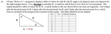 Solved Pts Write A C Program To Display A Table Of Chegg