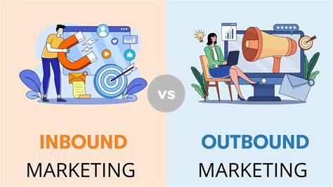 Inbound Vs Outbound Marketing The Battle For Ultimate Success Sonary