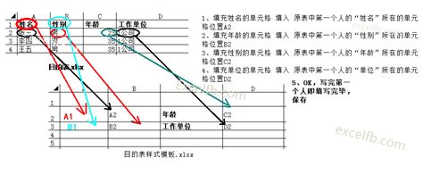 将excel表自动转为另一种格式的表