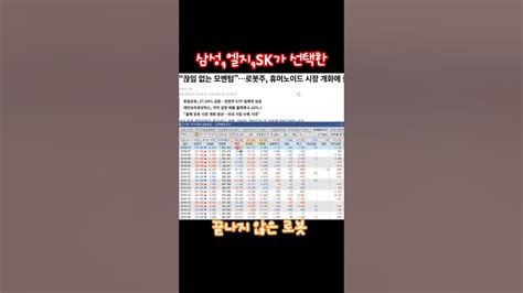 삼성엘지sk가 선택한 끝나지않은 로봇 레인보우로보틱스 레인보우로보틱스주가전망레인보우로보틱스레인보우로보틱스주가전망탄핵윤석열이재명김문수한동훈트럼프일론머스크